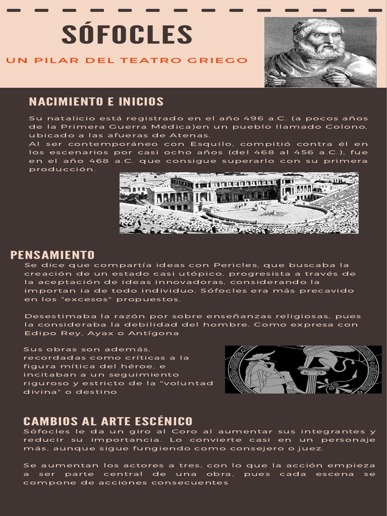 Sófocles (Infografía) | PDF