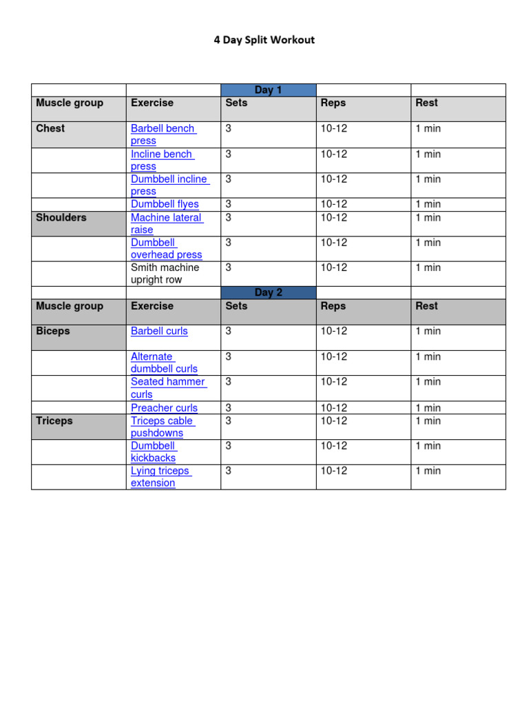 4 Day Split Workout | Download Free PDF | Weight Training | Physical ...