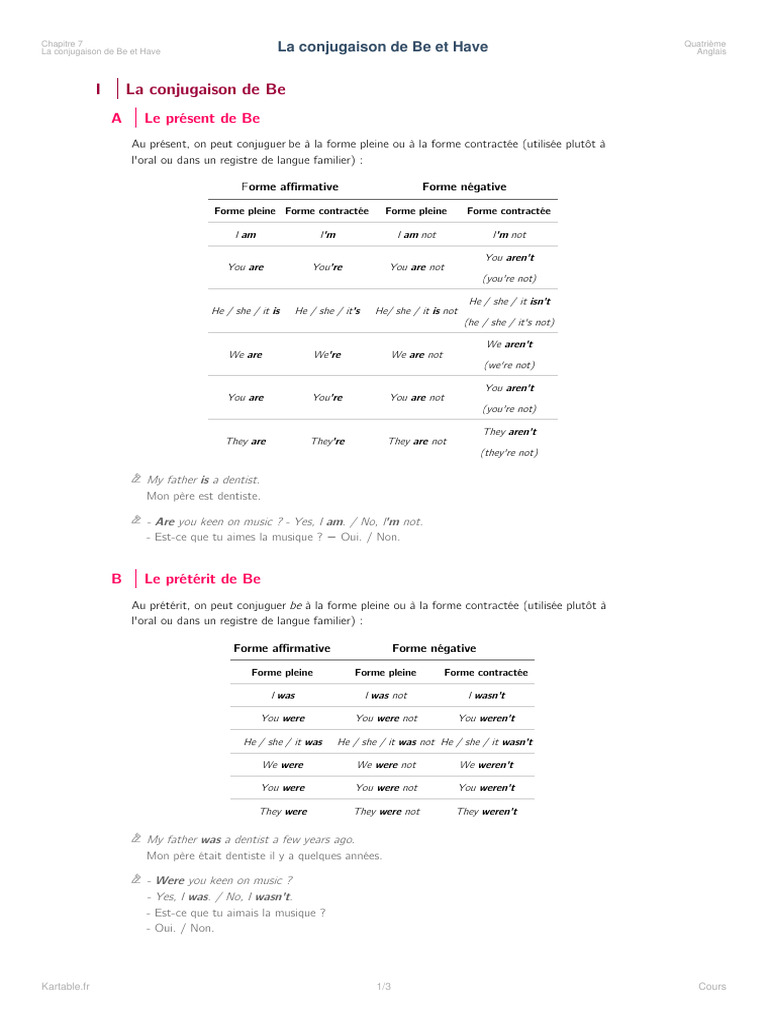 Conjugation of "Be" and "Have" | PDF | Grammar | Language Mechanics
