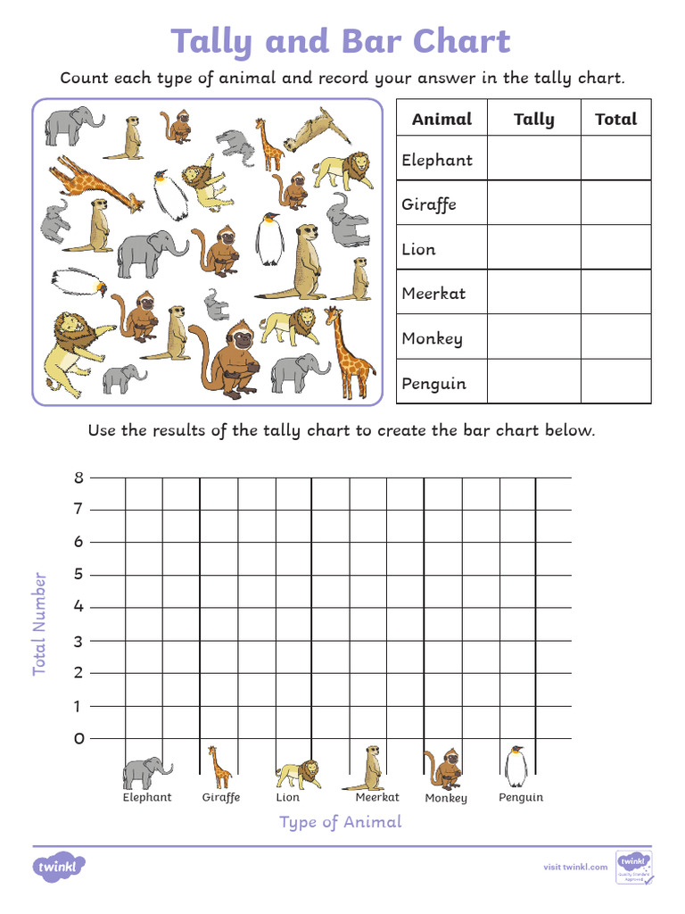 T M 1645091235 Zoo Themed Tally and Bar Chart Activity - Ver - 4 | PDF