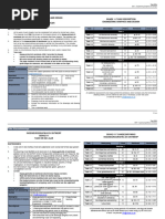 Grade 11 EGD Year plan 2025 | PDF | Technical Drawing