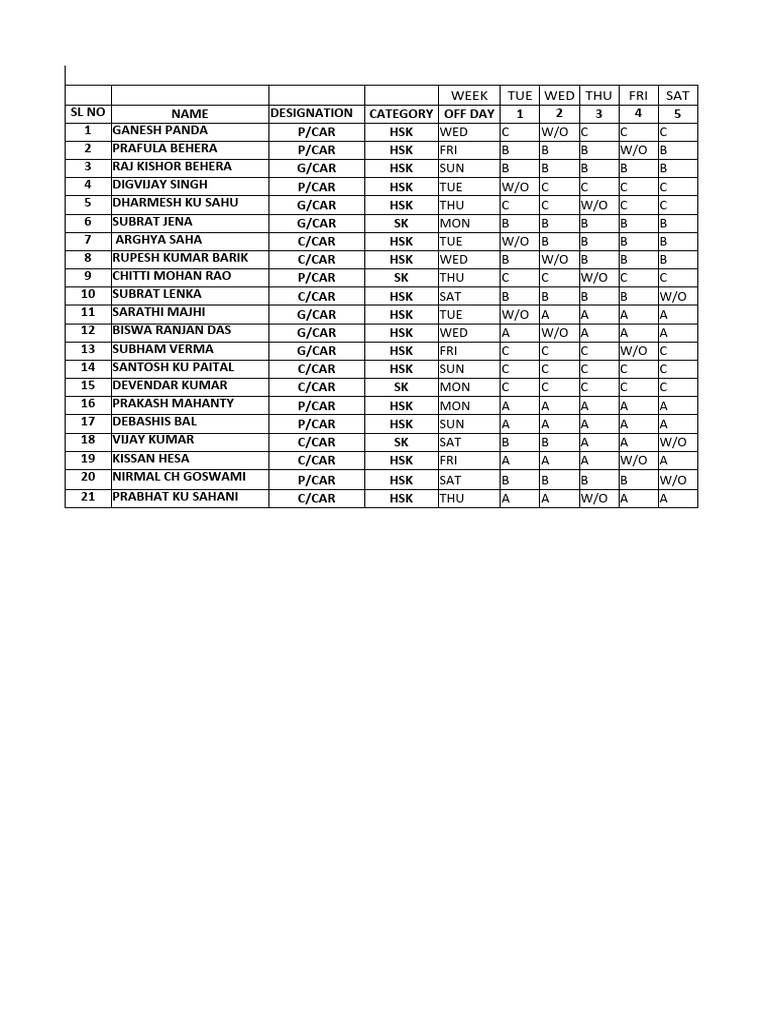 COB OPERATION Brigade B House Keeping Attendance Sheet | PDF