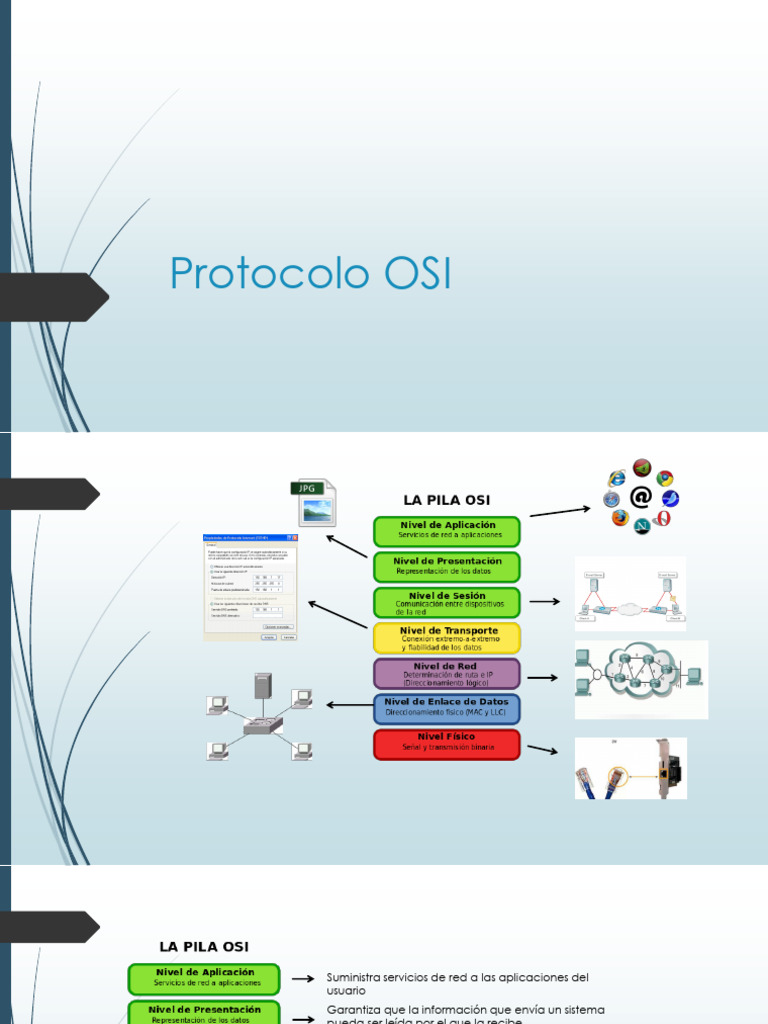 Protocolo OSI | PDF