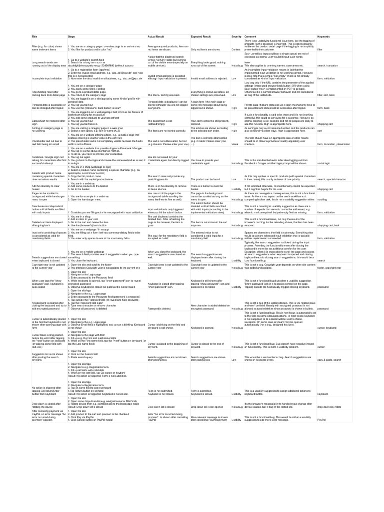 Bug Severity Assessments | PDF | Password | Computer Keyboard