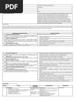 DAP Training Programs for Government Leaders | PDF | Governance ...