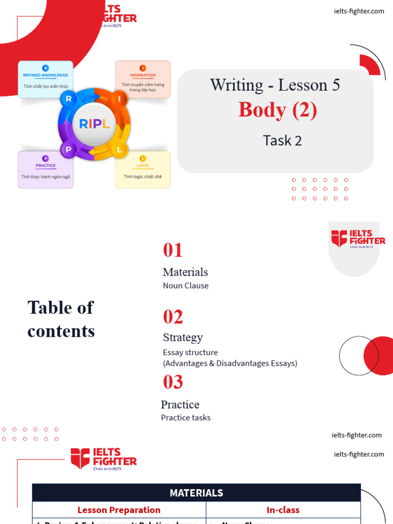 (Fighter 4) Writing - Lesson 7 - Task 2. Body | PDF | Foreign Language | Corporate Social ...