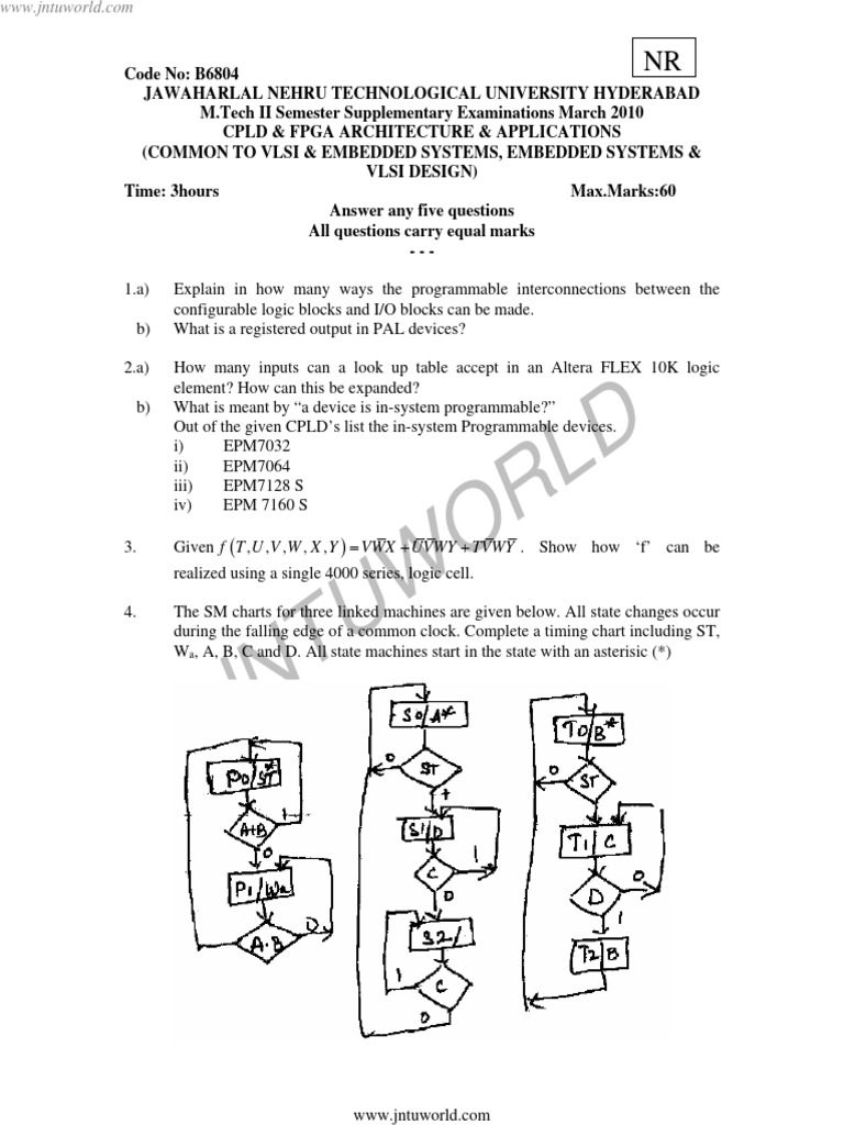 B6804-CPLD & Fpga Architecture & Applications | PDF | Field Programmable Gate Array | Electronics