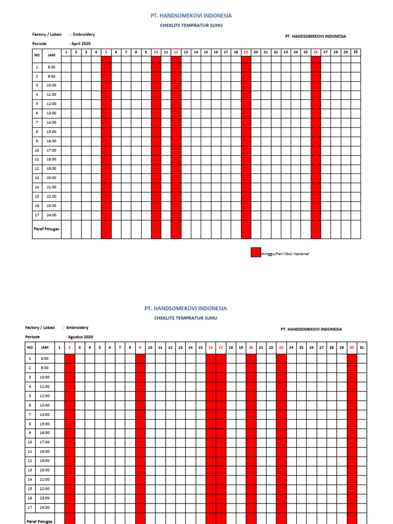 Checklist Temperature Suhu | PDF