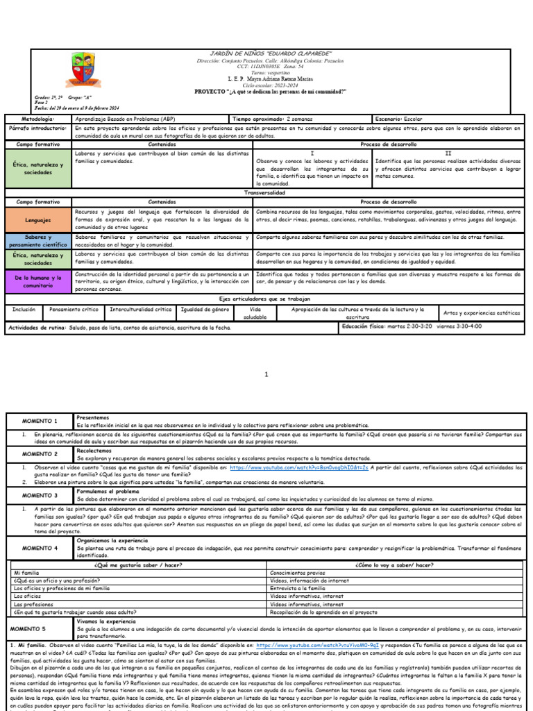 Oficios y Profesiones | PDF | Familia | Comunidad