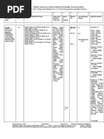 WEB-HALRIS Haryana Jamabandi - Nic.in | PDF