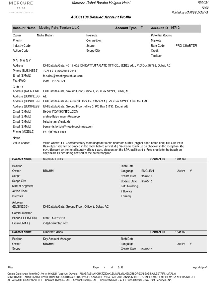 Account Production Report 2024 New | PDF