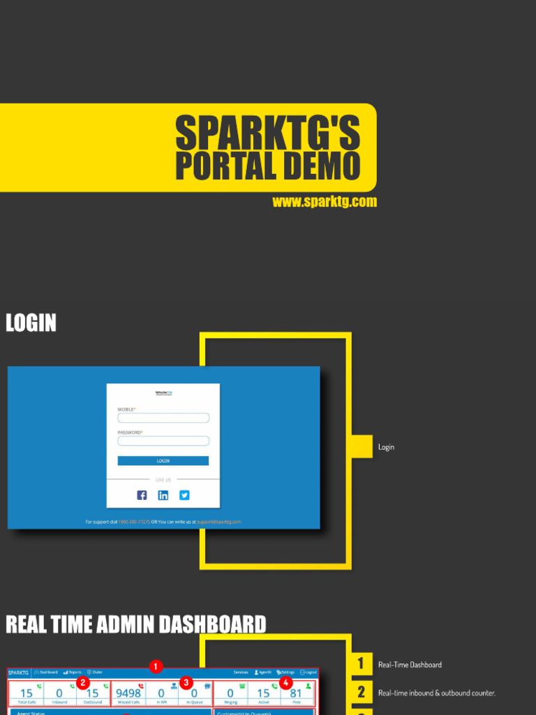 SparkTG Portal Demo Presentation | PDF