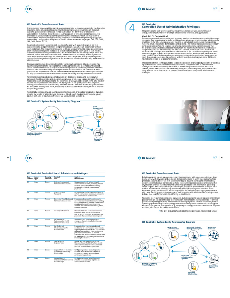 CIS Controls V7.0.1-EBOOK - Parte5 | PDF | Password | Computer Security