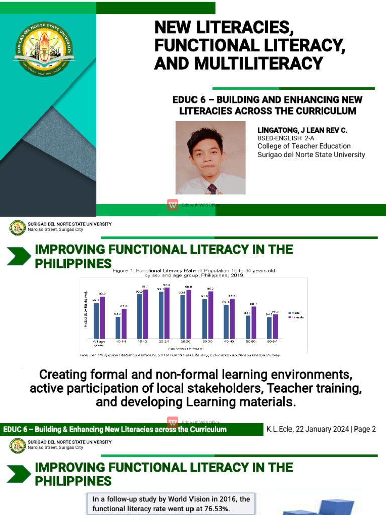 MODULAR Lesson | Download Free PDF | Literacy | Cognition