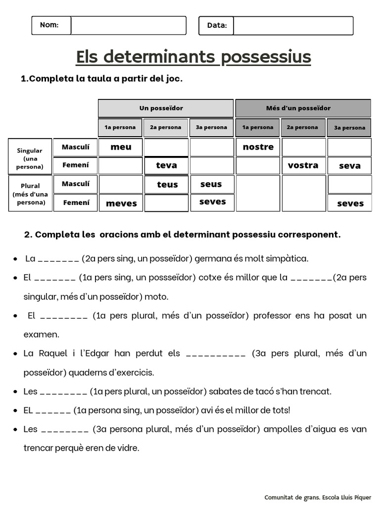 Determinants Possessius | PDF