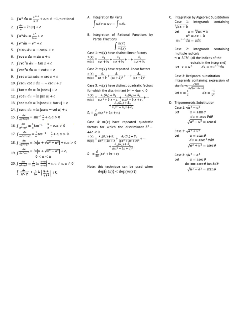 List of Formula Integral | PDF | Integral | Complex Analysis