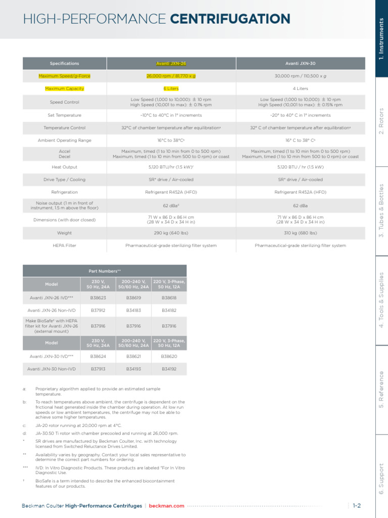 High Performance Centrifuge Catalog | PDF | Centrifuge | Mechanical ...