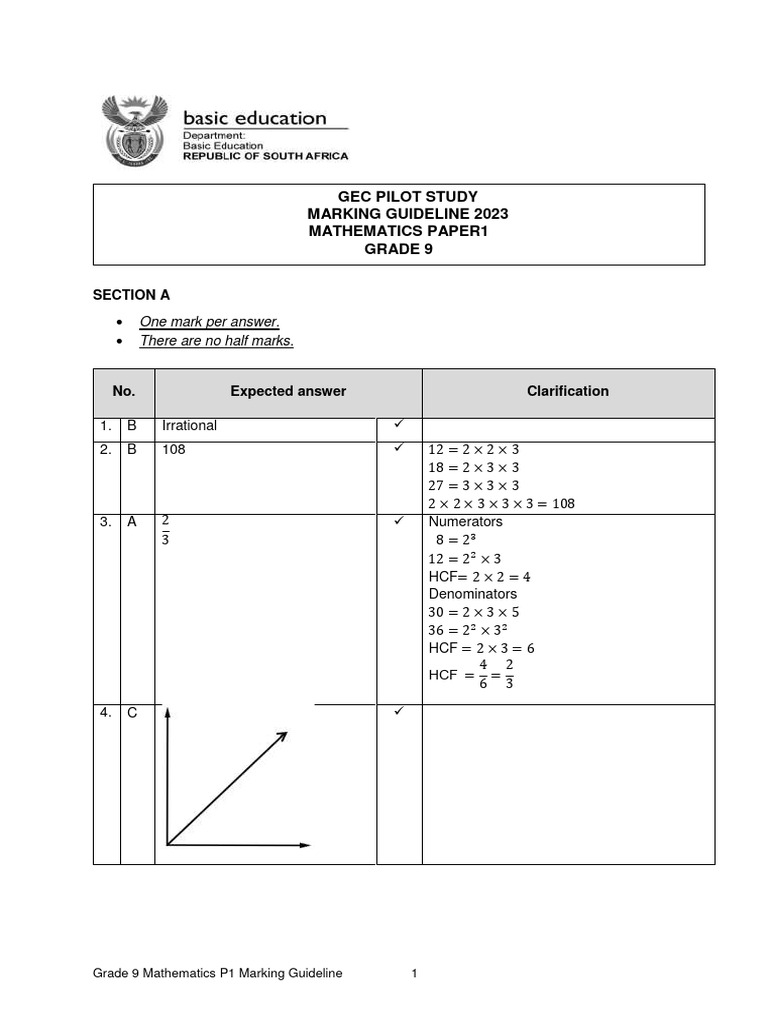 Grade 9 Maths English P1 Marking Guideline | PDF | Mathematics ...
