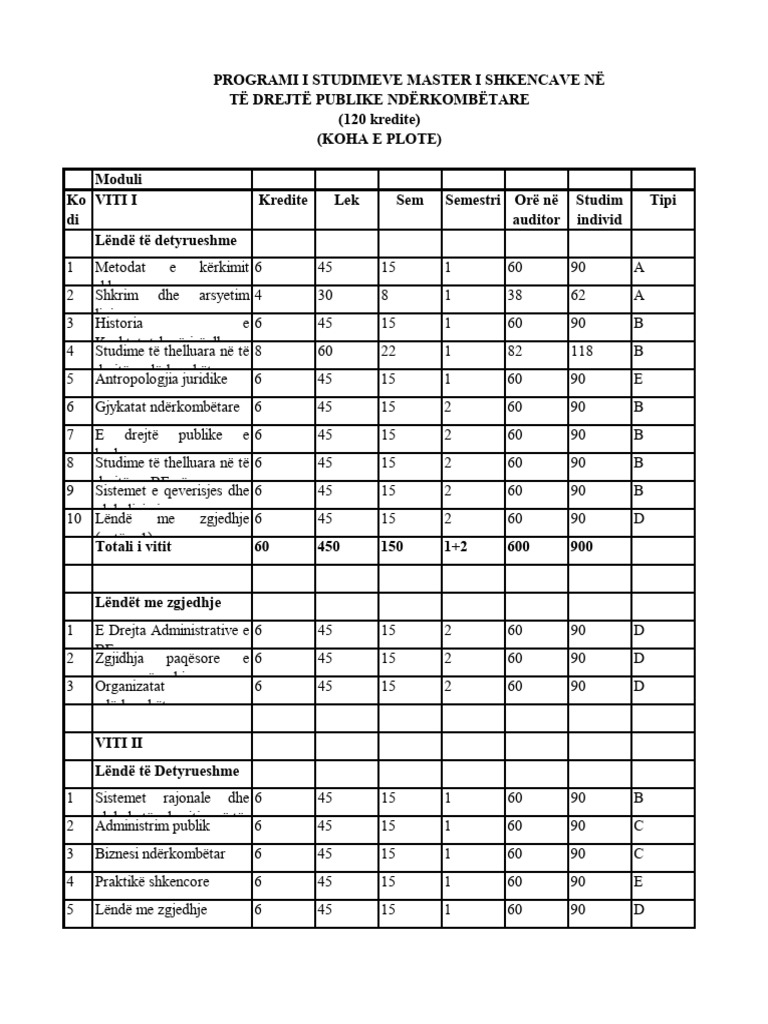 MSH Pub Nderkomb | PDF