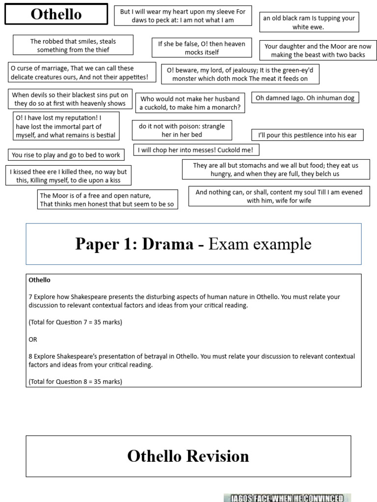 Othello Revision | PDF | Othello | Iago