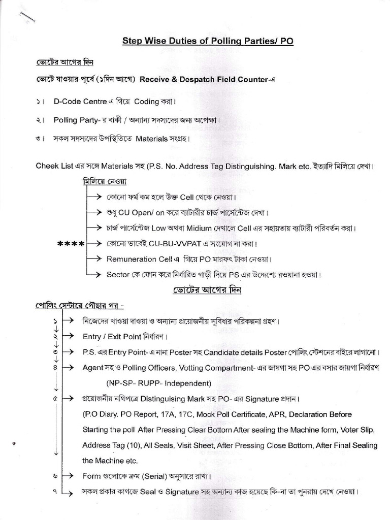 Step Wise Duties Polling Parties | PDF