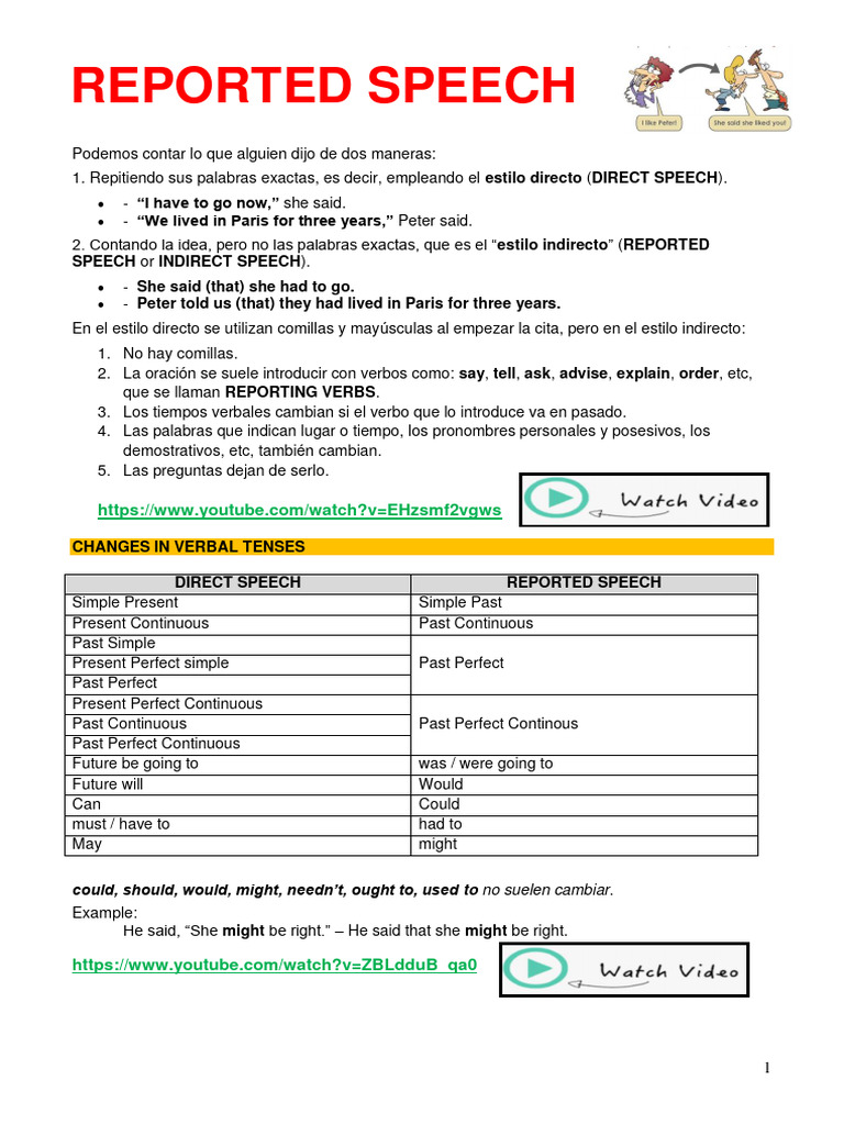 Reported Speech Theory | PDF | Linguistics | Grammar