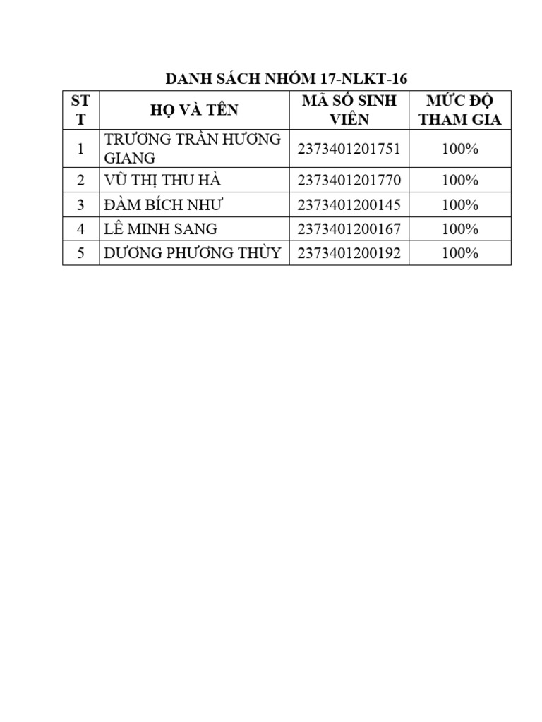 Nhóm 17 - BT Nhóm Chương 3 - NLKT 16 | PDF