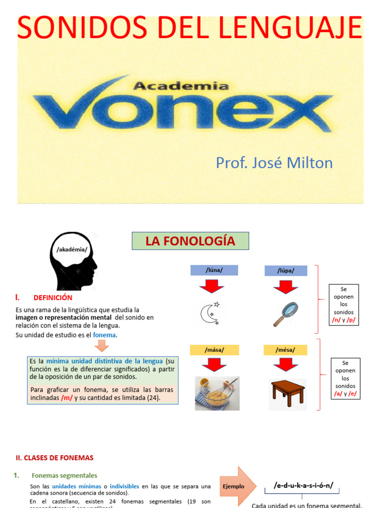 SONIDOS DEL LENGUAJE_2023 | PDF | Vocal | Fonema