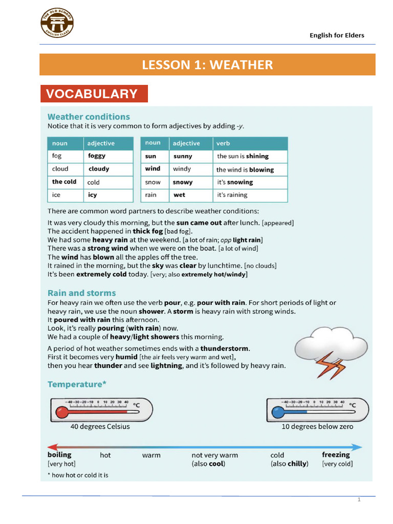 Foundation 0 - Update | PDF | Climate Change