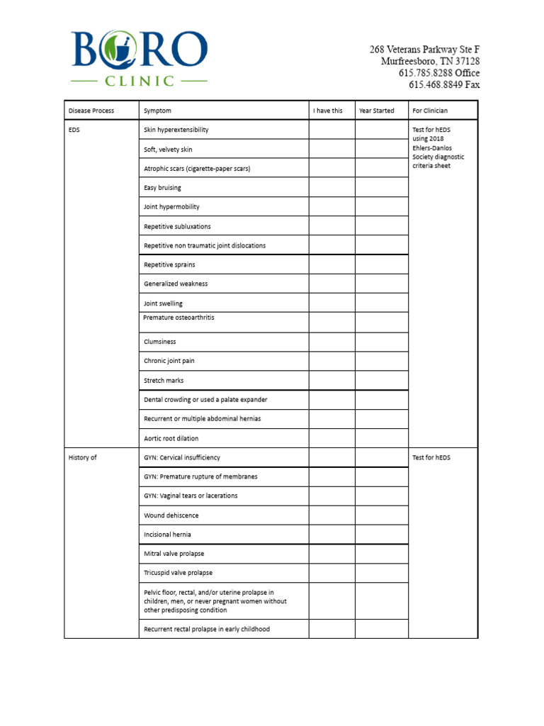 Eds Symptom Guide Pdf Attention Deficit Hyperactivity Disorder