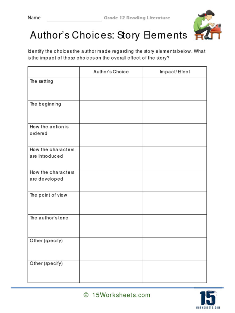 Analyzing Author's Choices in Literature | PDF | Career & Growth