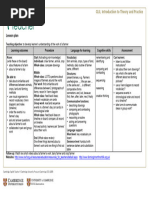 Aistear Learning Record Template | PDF | Learning