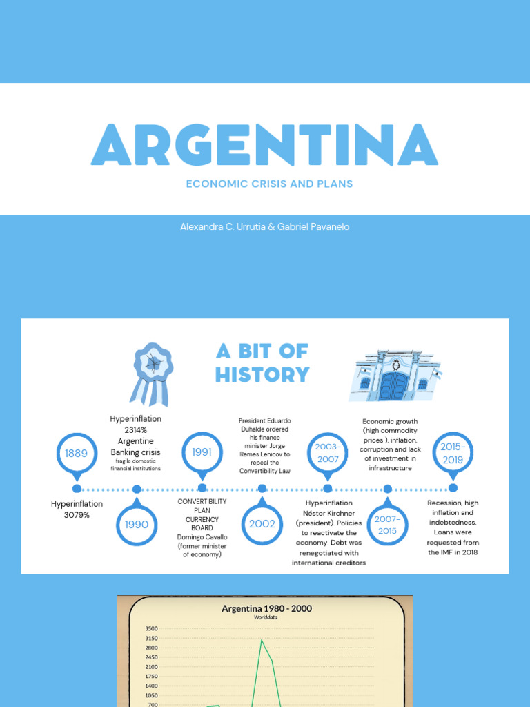 Argentina's Economic Crisis Plans | PDF | Inflation | International Finance
