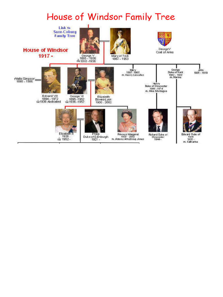 House of Windsor Family Tree | PDF