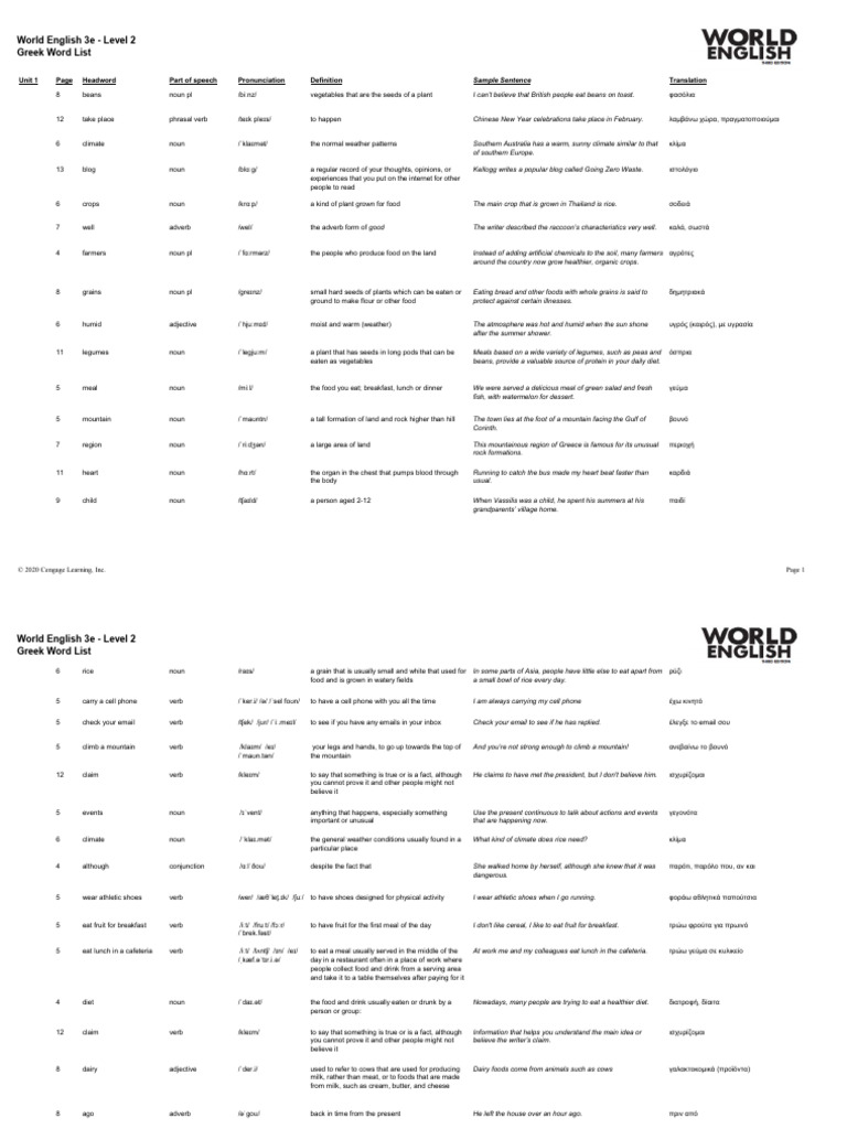 WE3e Level 2 Greek Wordlist FINAL | PDF | Foods | Legume