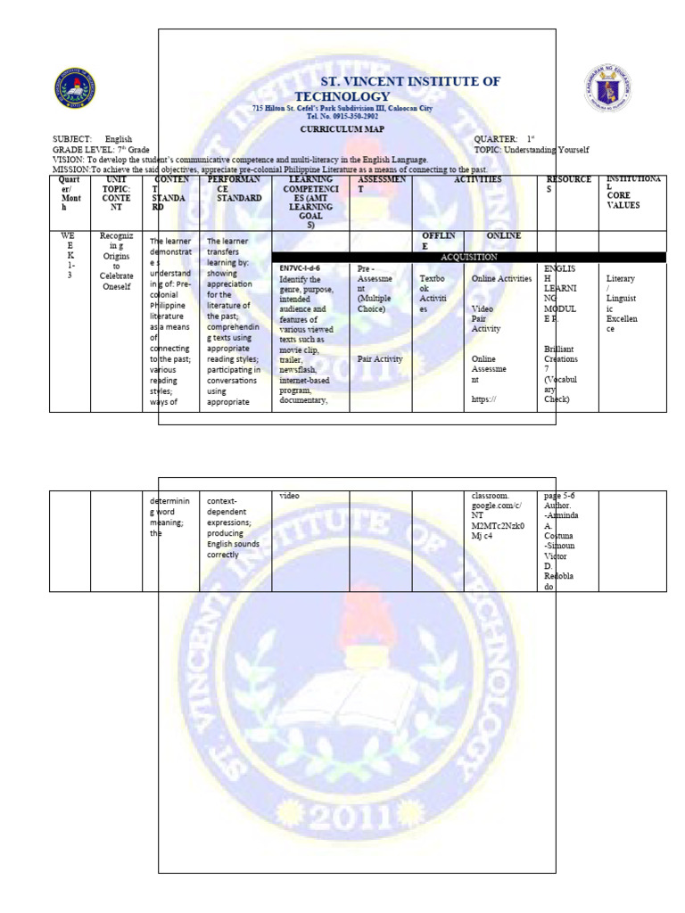 English Cmap7 1st | PDF | Learning | Psycholinguistics