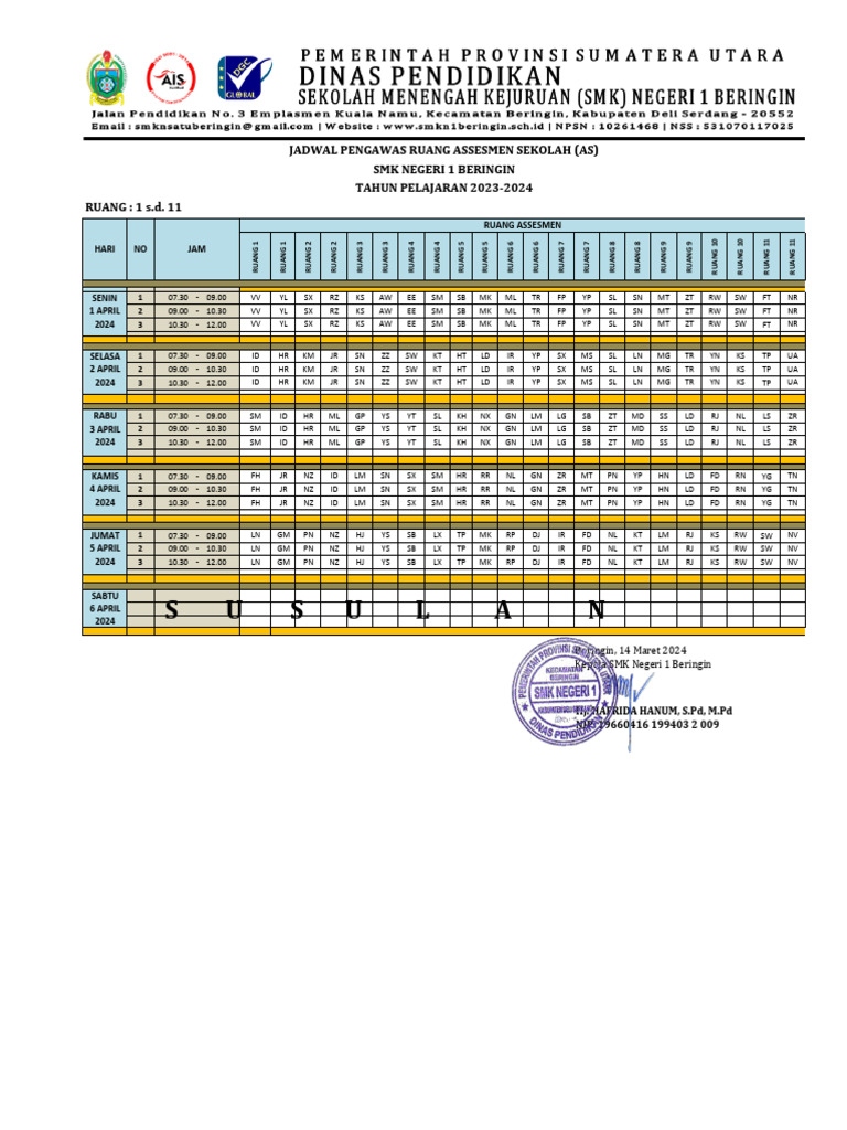 Jadwal Pengawas Ruang 1-11 - R | PDF