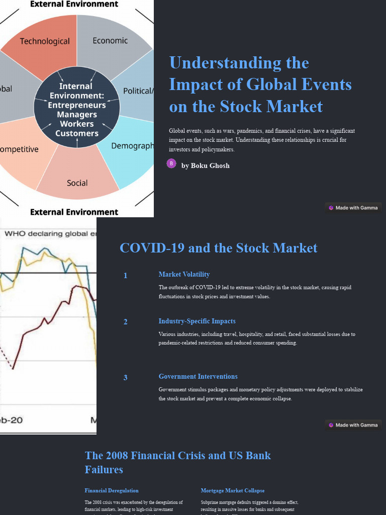 Understanding The Impact of Global Events On The Stock Market | PDF ...