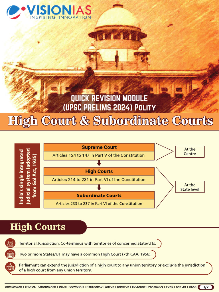UPSC Polity Quick Revision Guide | PDF