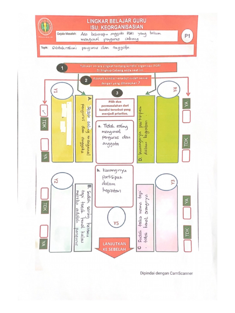 Lembar Dialog 2 | PDF