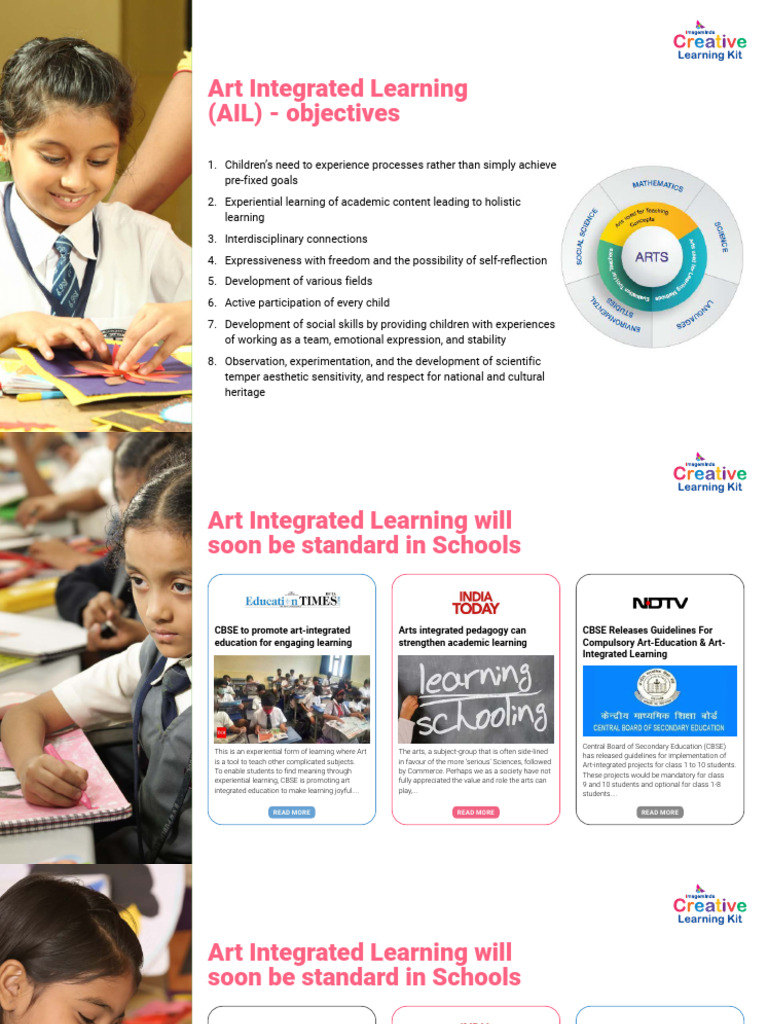 Why Creative Learning Is Important | Download Free PDF | Creativity | Learning