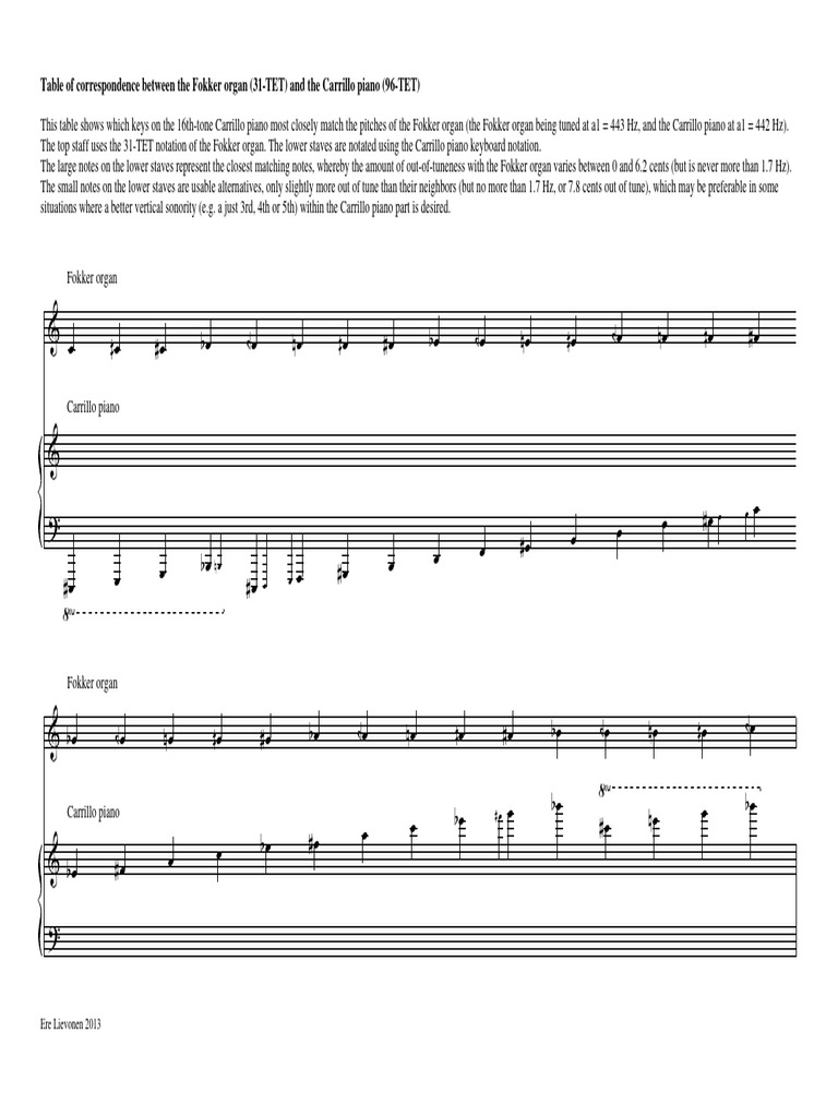 CorrespondenceFokkerorgan31 TETandCarrillopiano96 TETbyEreLievonen ...
