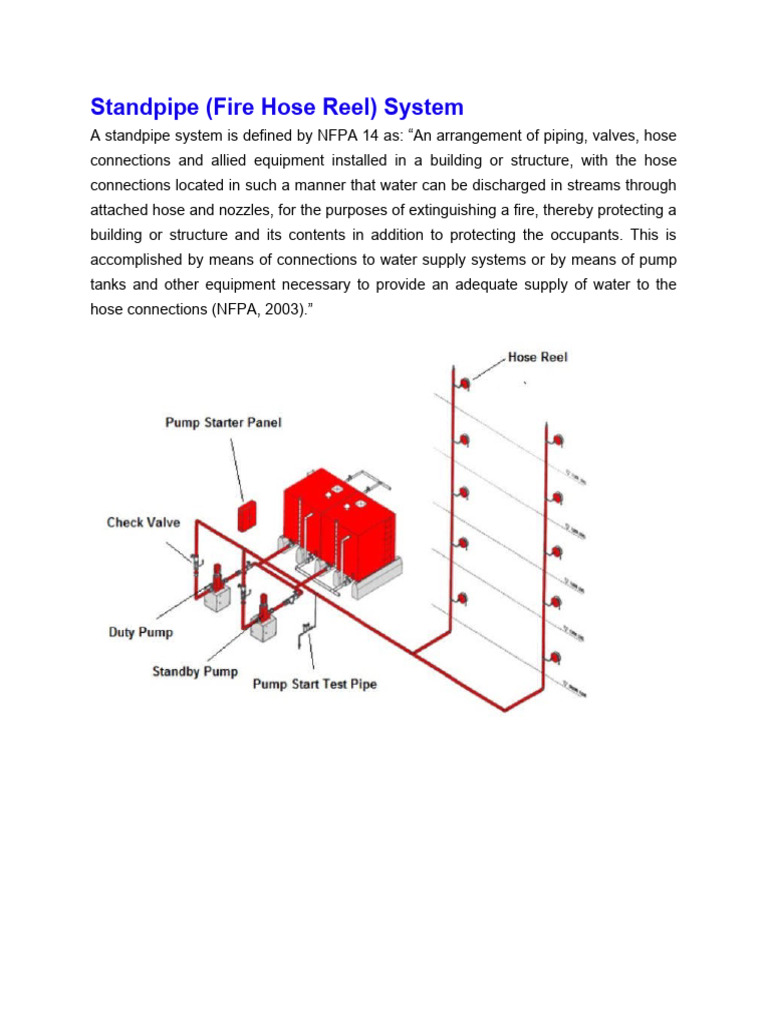 Standpipe System Overview for High-Rises | PDF | Fire Sprinkler System ...