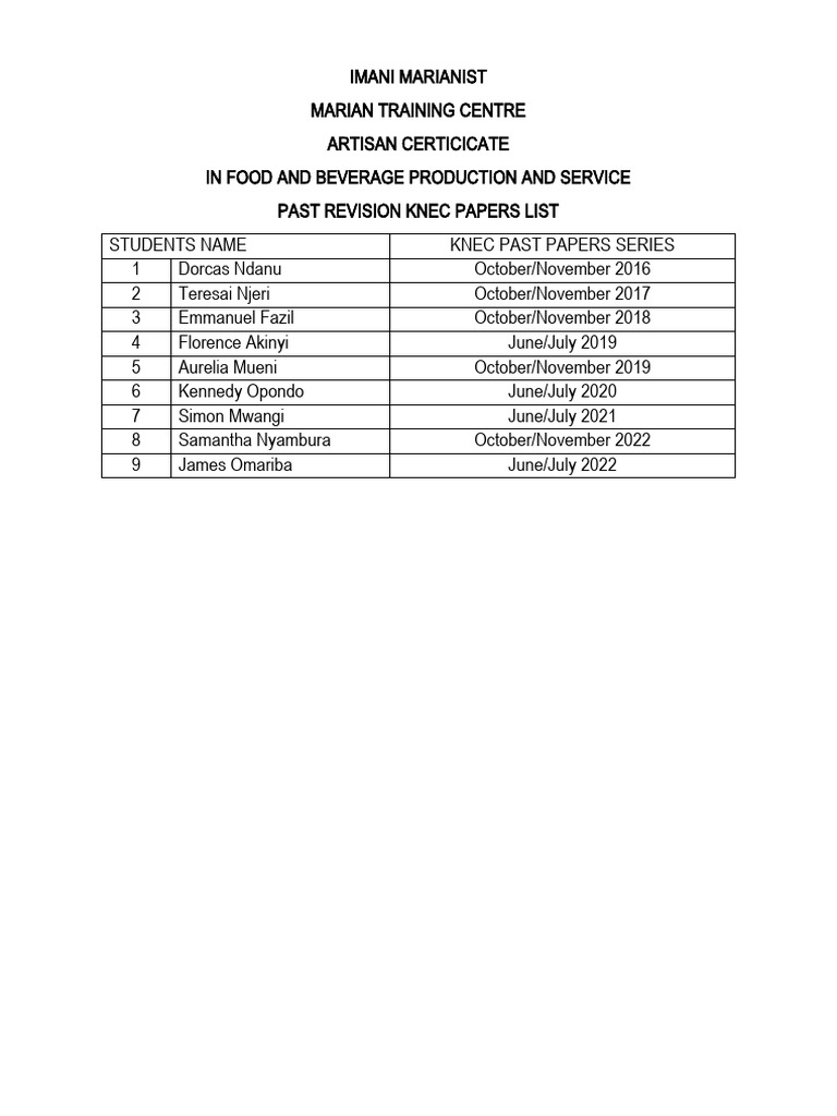 Artisan Knec Past Papers List | PDF