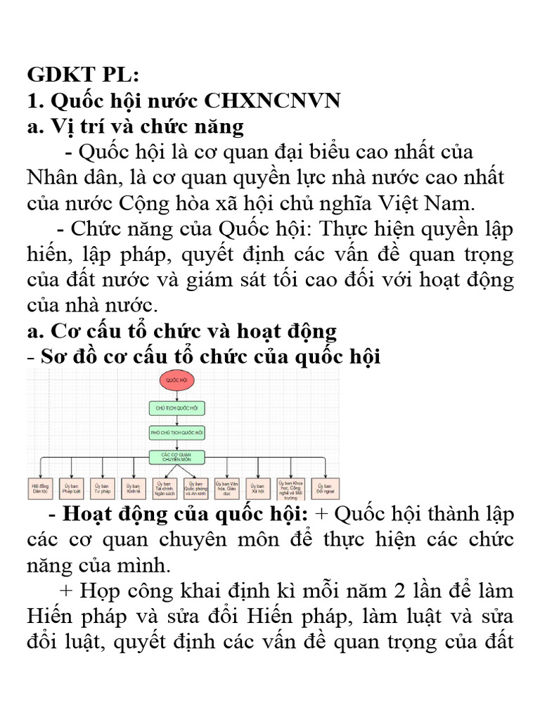 Gdkt Pl: 1. Quốc hội nước CHXNCNVN a. Vị trí và chức năng | PDF