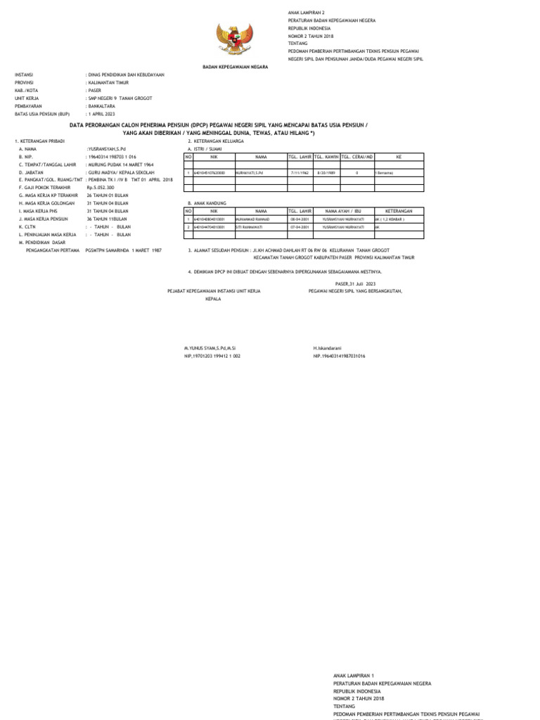 1 Form DPCP Habali Mamang, S.pd. | PDF
