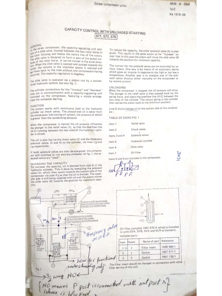 Capacity Control | PDF