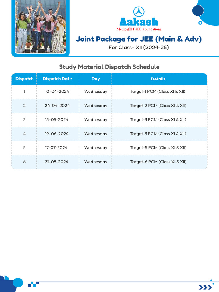 Test Planner of Aakash Institute | PDF | Complex Number | Kinematics