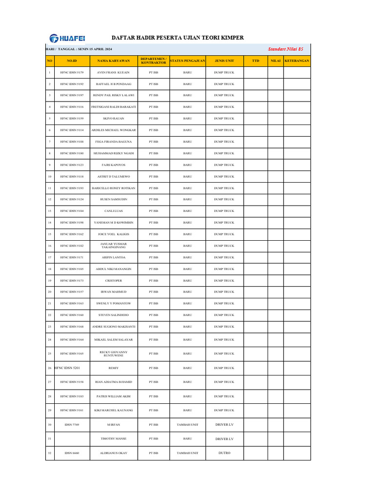 Form Peserta Tes Kimper 15.04.2024 PT Isb | PDF