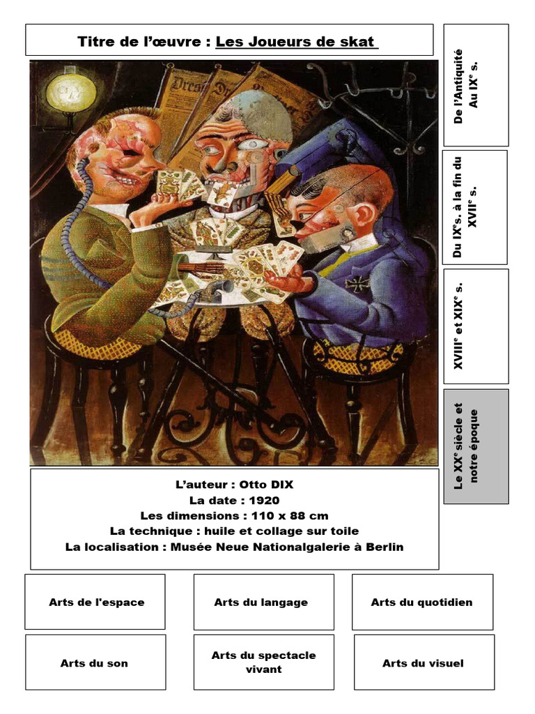 Fiche Histoire de l' Art - Les Joueurs de Skat | PDF